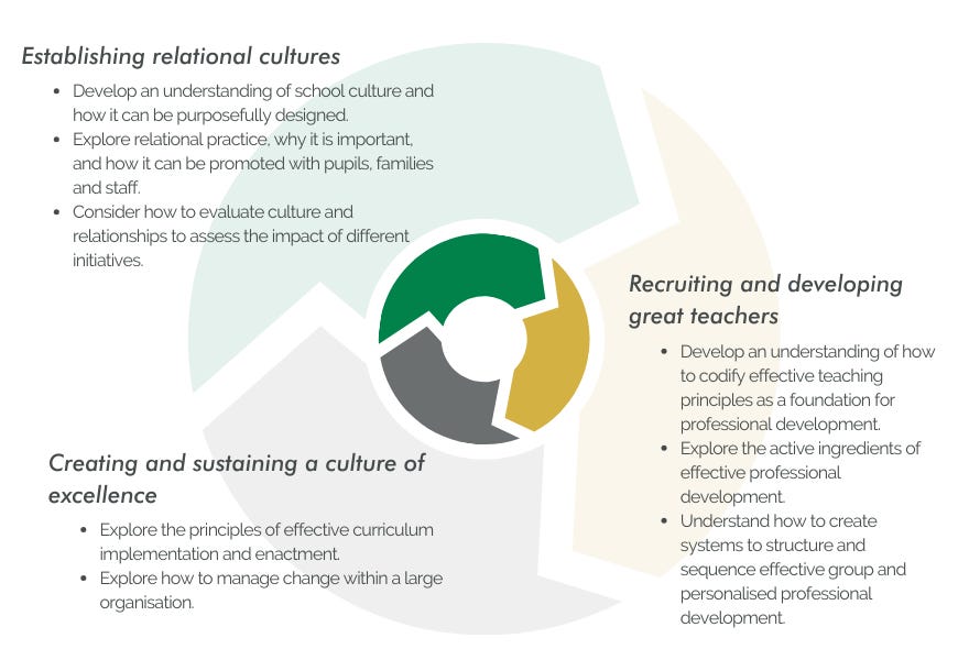 Applications are open! - by Sam Fitzpatrick - 🟢 SW100