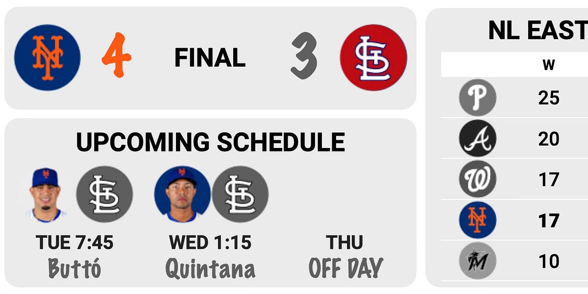 Finding Nimmo's stroke - by Blake Zeff - Mets Fix