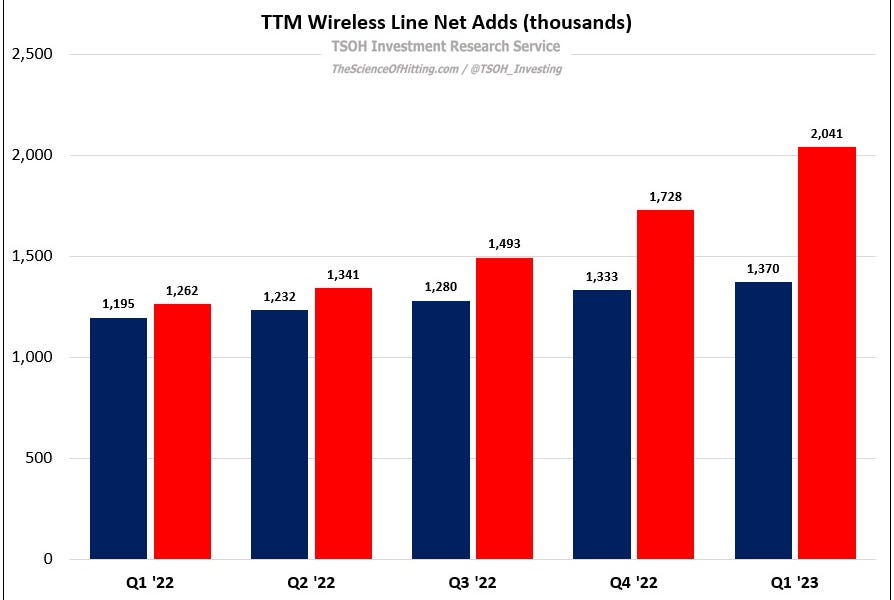 "Our Intent Is To Grow" - by The Science of Hitting