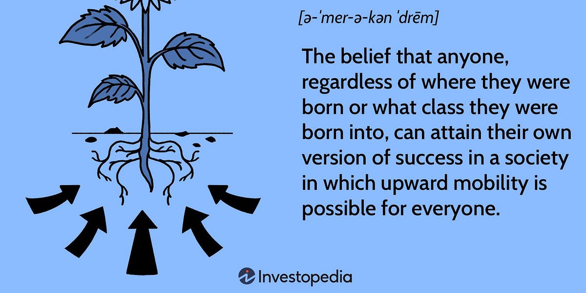 Nike Hijab + Commodifying Empowerment. - by Sharva Halde