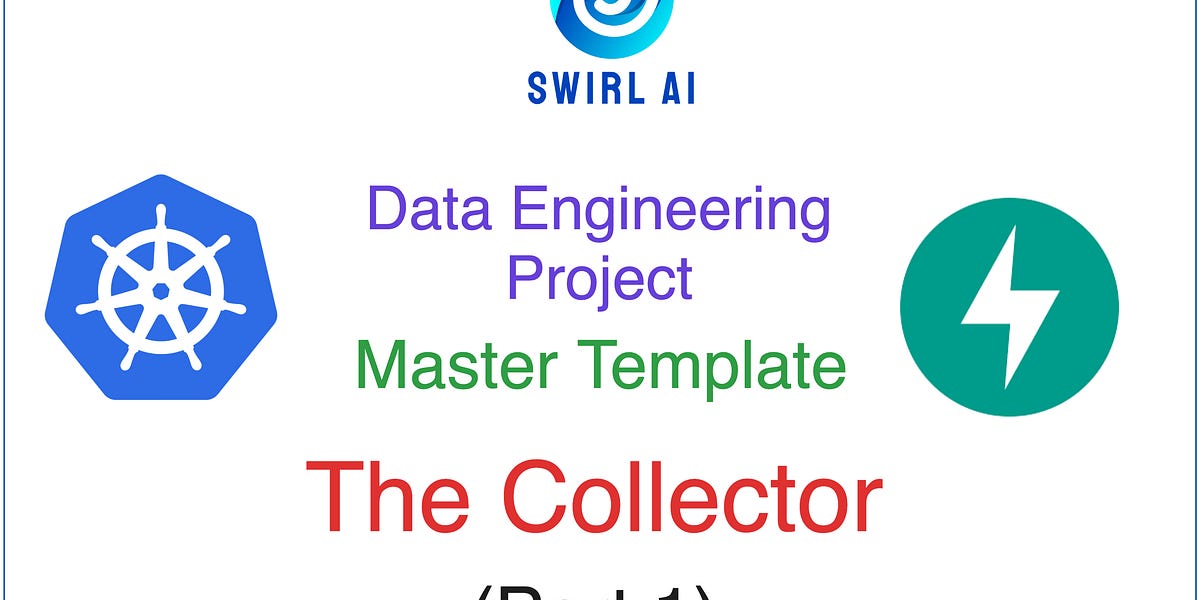 The SwirlAI Data Engineering Project Master Template: The Collector ...