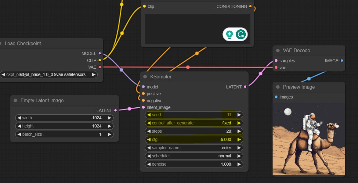 [Part 1] SDXL in ComfyUI from Scratch - SDXL Base