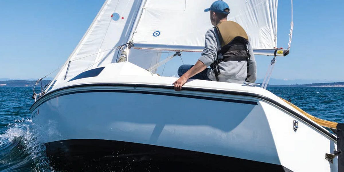 Poll: 18-foot Minicruisers - Small Craft Advisor
