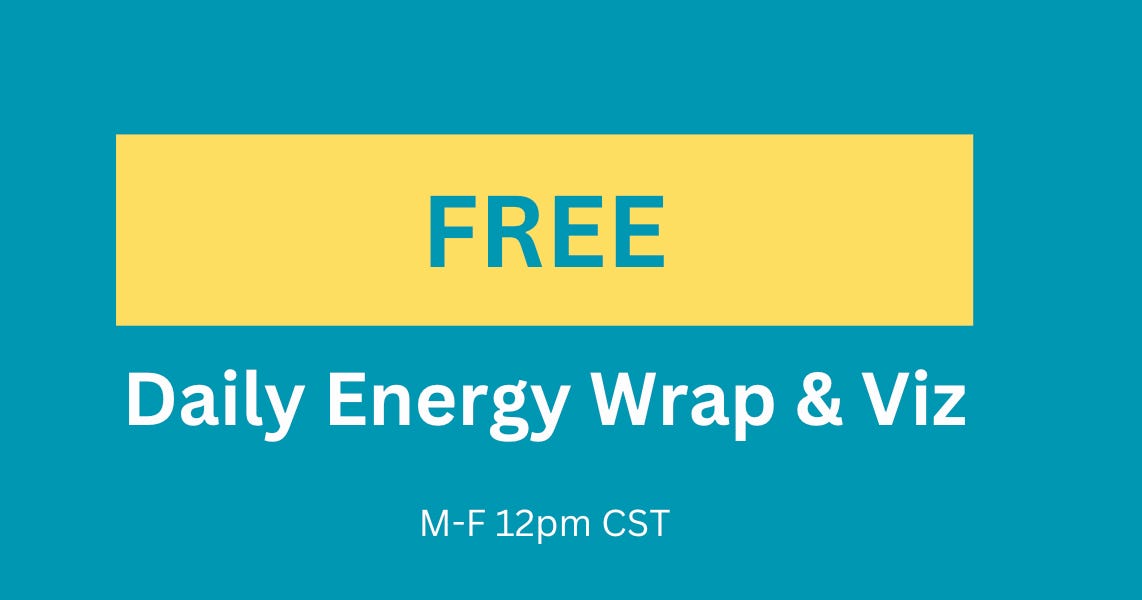 The Nooner - by Jeff Davies - EnerWrap