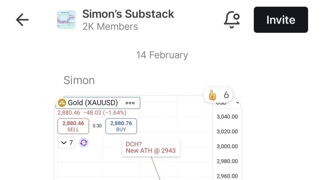 Precious Metals - Important Update - Simon’s Substack