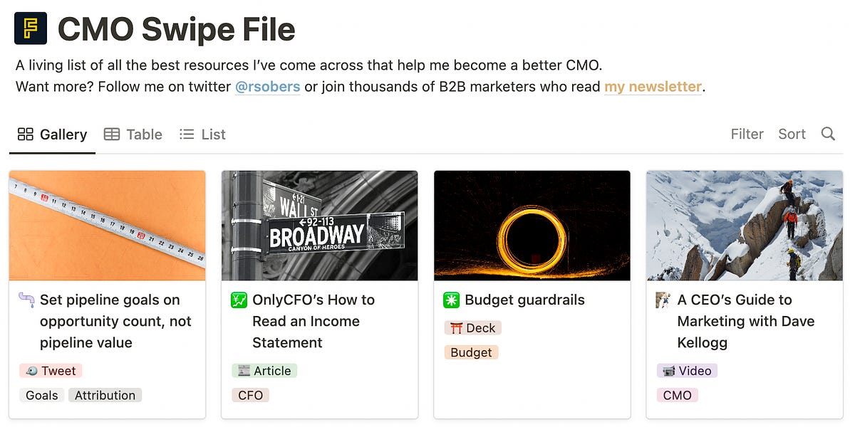 CMO Swipe File - by Rob Sobers - The Forge