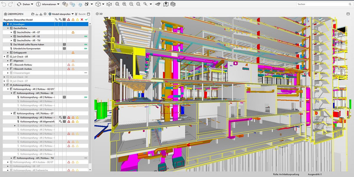 Special edition about, teaching, learning and hierarchy
