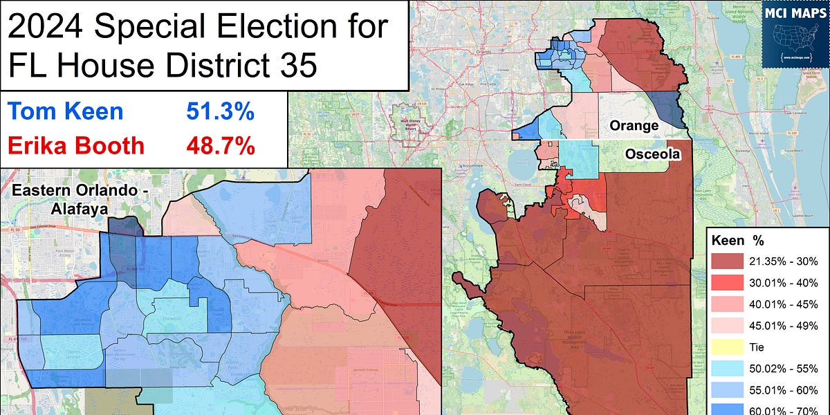 Issue #150: Democrats Flip Florida House District 35