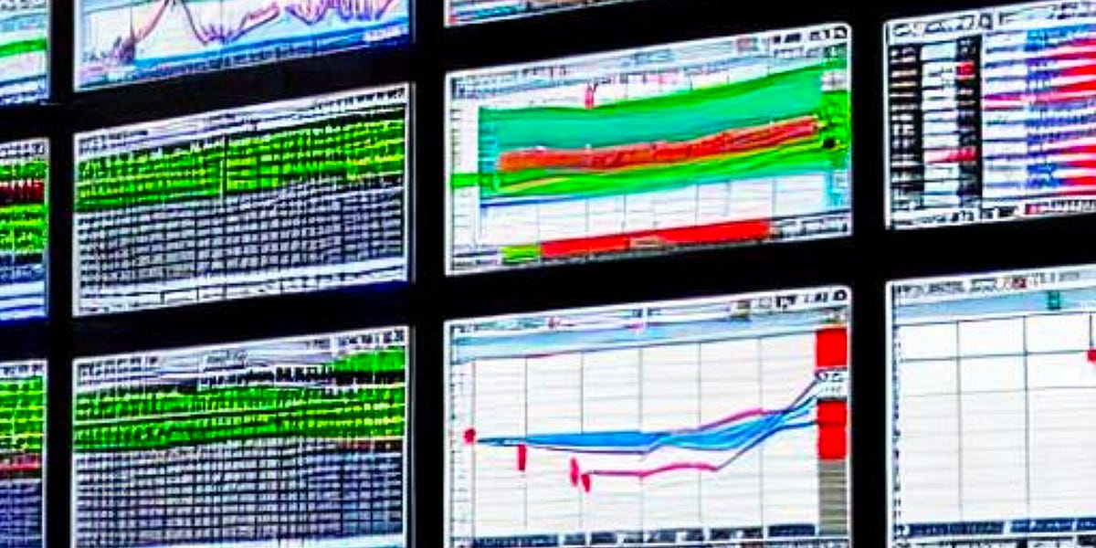 Charts showing how the S&P 500 evolved over time 🧐