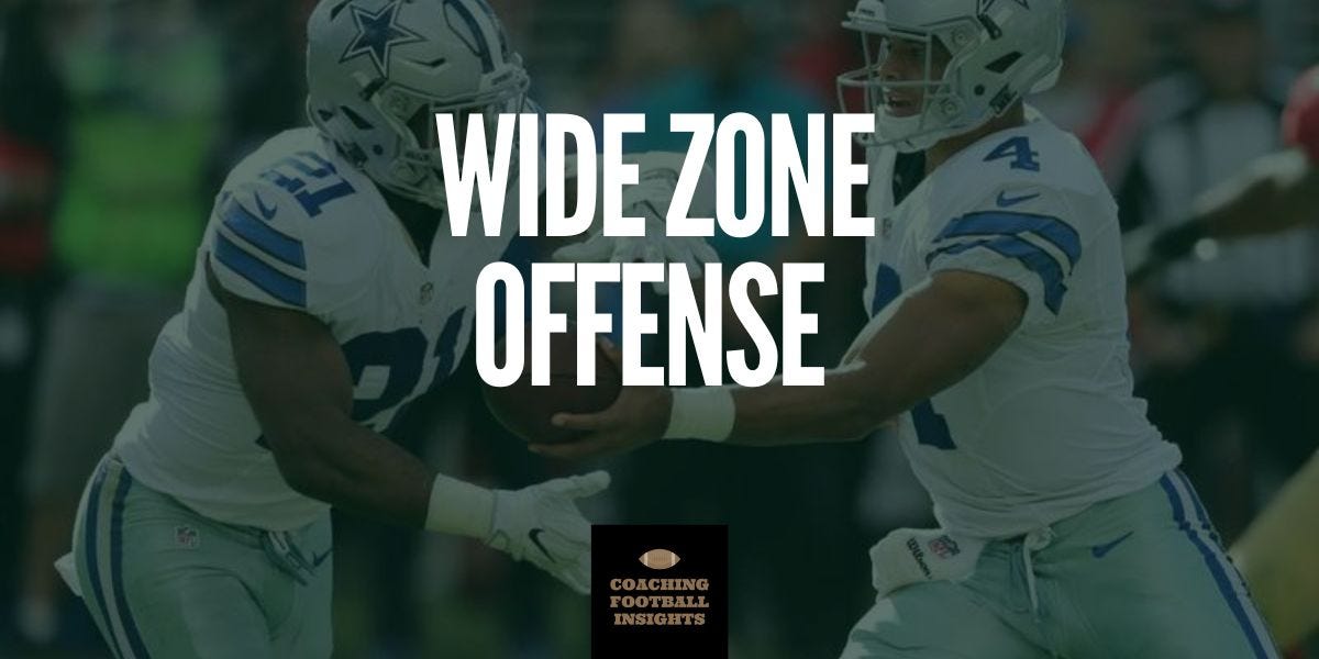 Foundations of the Wide Zone - by Preston Troyer