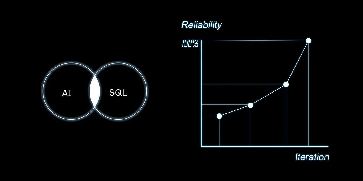 Building a Reliable Text-to-SQL Pipeline: A Step-by-Step Guide pt.2 Building a Reliable Text-to-SQL Pipeline: A Step-by-Step Guide pt.2