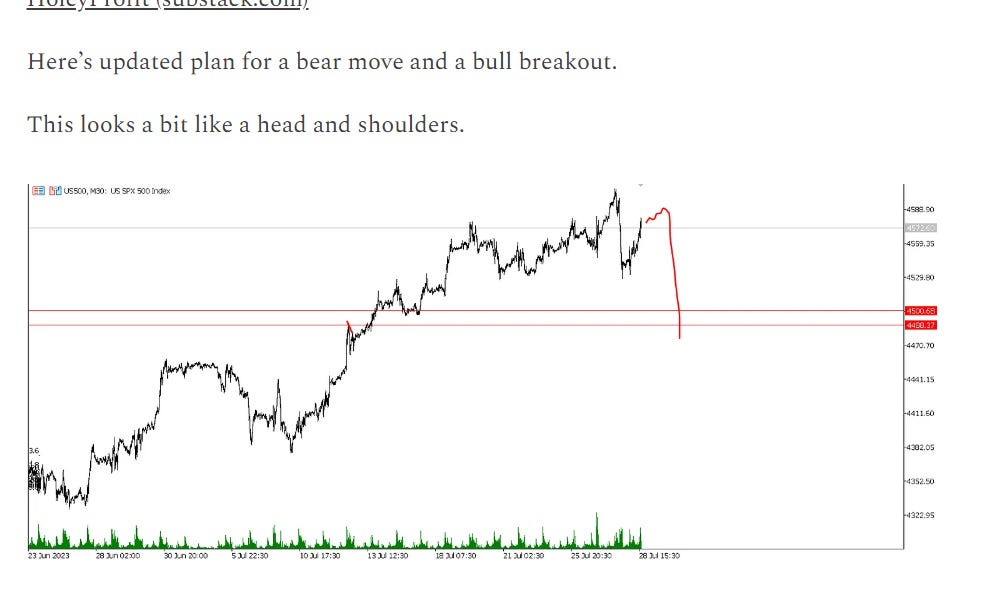 A simple "Dip and rip" here could be spectacular.