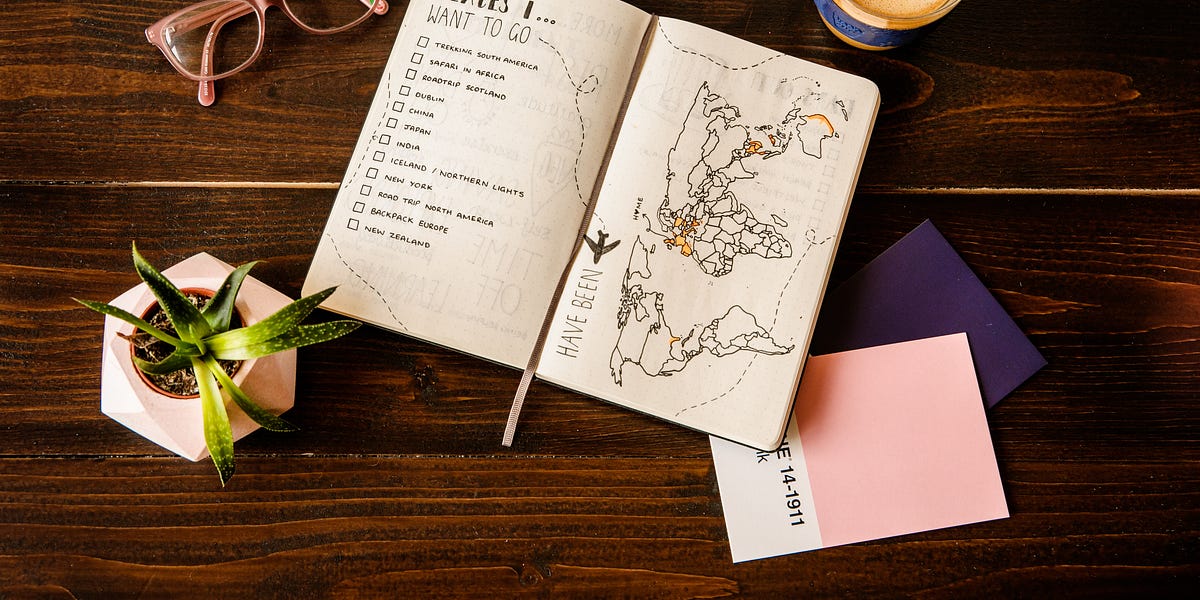 AI-Powered Travel Itinerary Planners: The Future of Travel Planning for ...