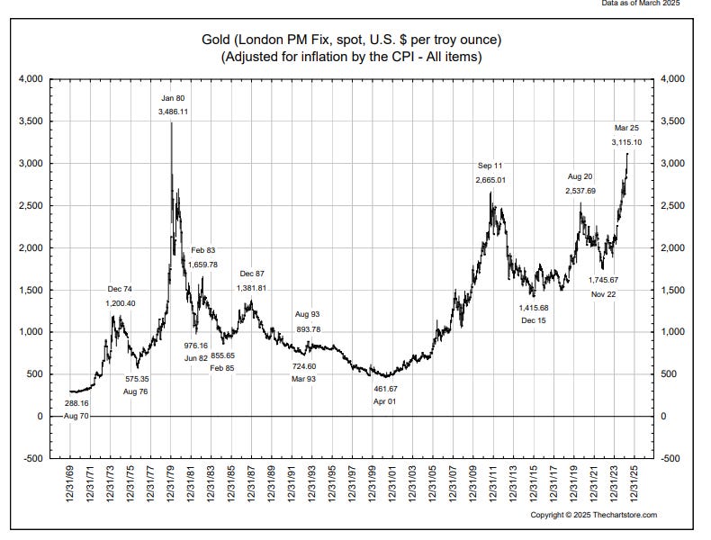 Comments - Tranquilo - by Bill Bonner and Tom Dyson