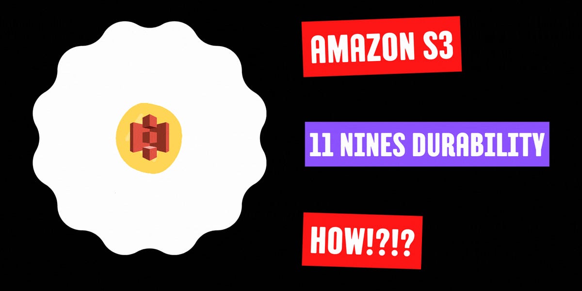 Amazon S3 Durability - by Neo Kim