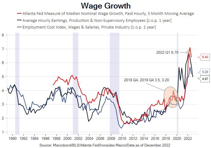 Return to Normalcy - by Barry C. Knapp