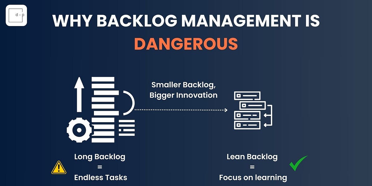 Why Backlog Management Is Dangerous for Most Teams