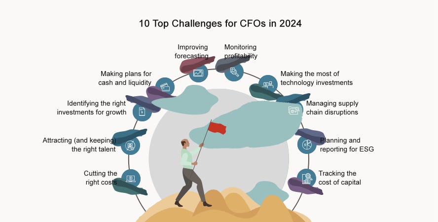 10 Top Challenges for CFOs in 2024 - CMAVIETNAM’s Substack