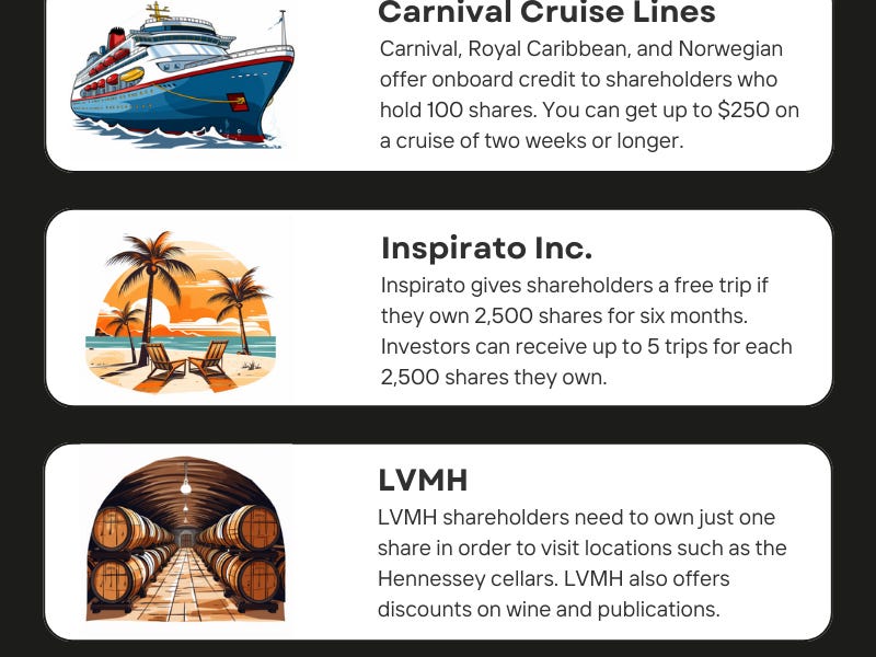 Research Notes: The Best Shareholder Perks 2023