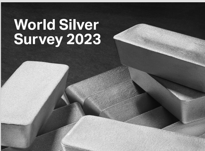 Silver Institute: Demand Set Records In Every Category In 2022