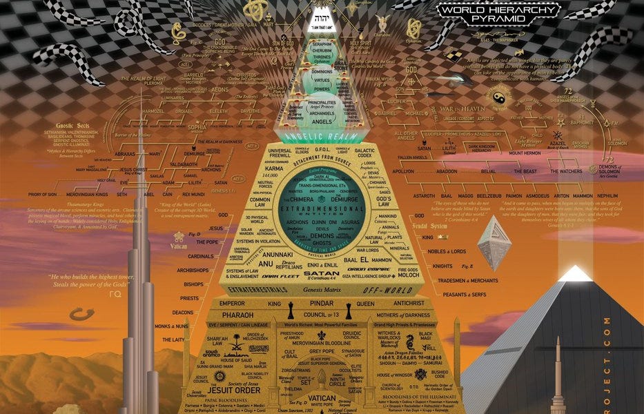 Declaration Of Spiritual Independence And Sovereignty Under God's ...