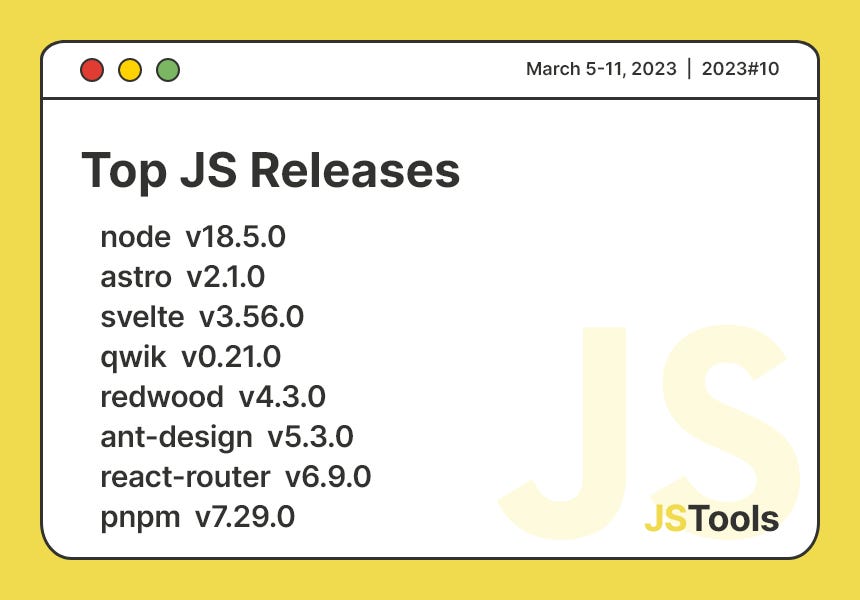 ⭐2023#10: Ant-Design v5.3, Astro: v2.1, Qwik v0.21