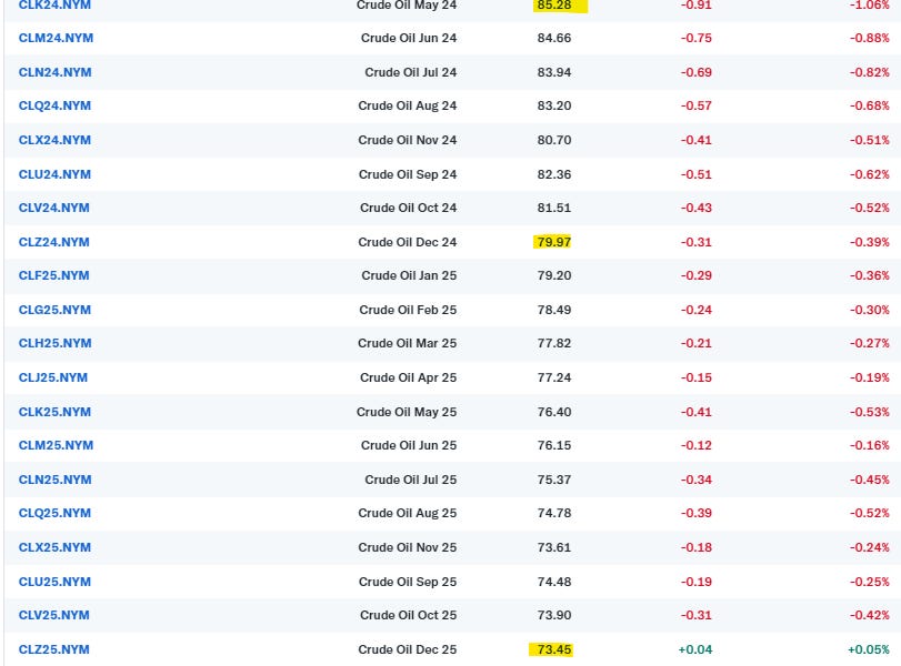 Inflation Replicator - by Kris Abdelmessih