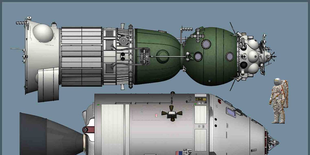 N1-3L compared to Apollo - by Nick Stevens Graphics