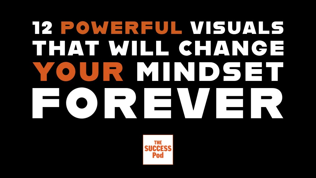 12 Powerful Visuals That Will Change Your Mindset
