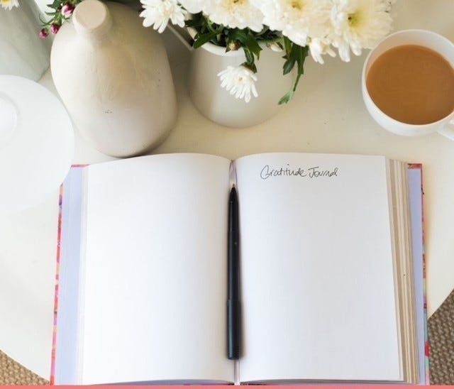 🌸30 April Journal prompts !🌸 - by Irene Kigais