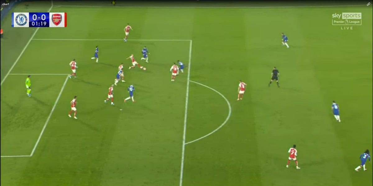 Chelsea 2-2 Arsenal: Notebook - by Scott Willis