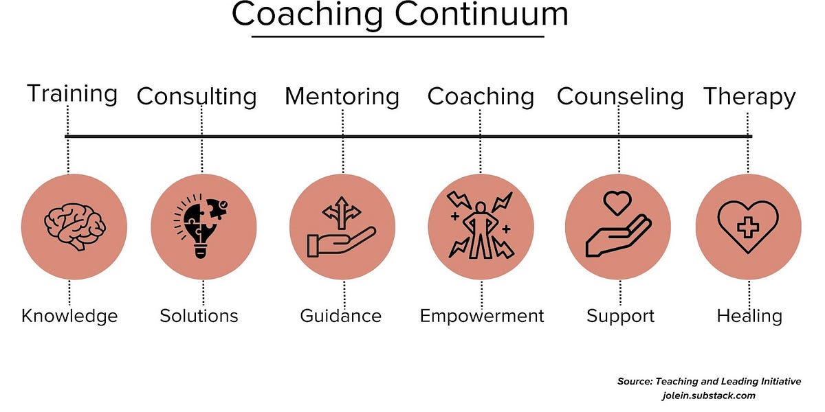 Empowered women empower women - but what if they are disempowered?