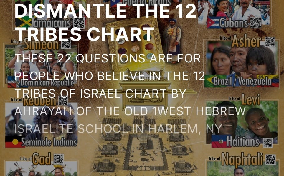 THOUGHT-PROVOKING QUESTIONS TO DISMANTLE THE 12 TRIBES CHART