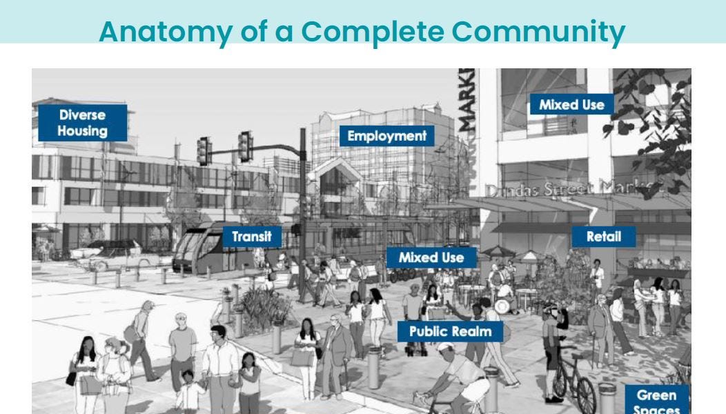 Placemaking: the Heart of the Complete Community Strategy