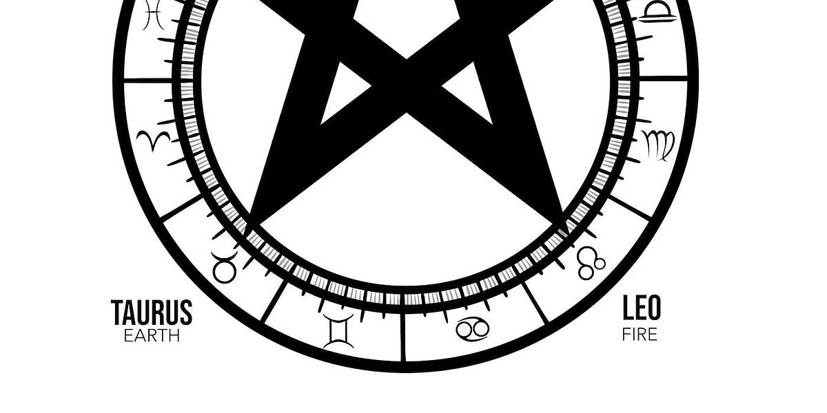 USING THE PENTAGRAM RITUALS WITHOUT THE ABRAHAMIC FRAMEWORK?