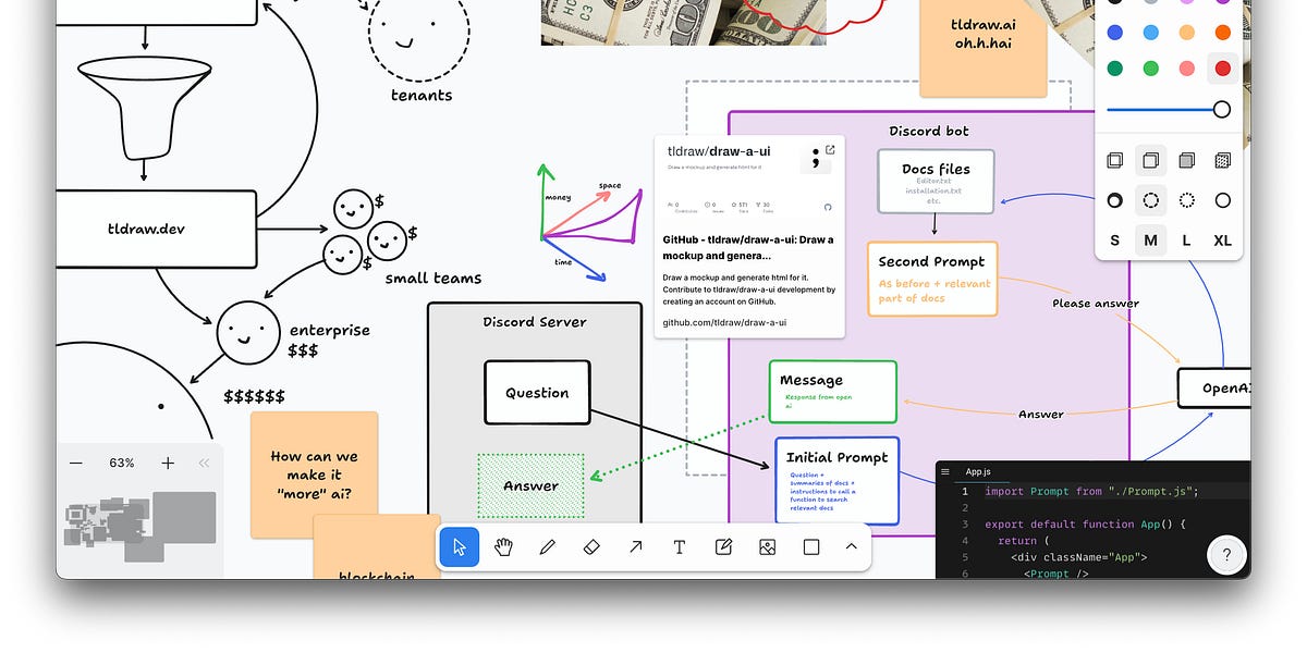 Tldraw Raised Another 2m By Steve Ruiz Tldraw