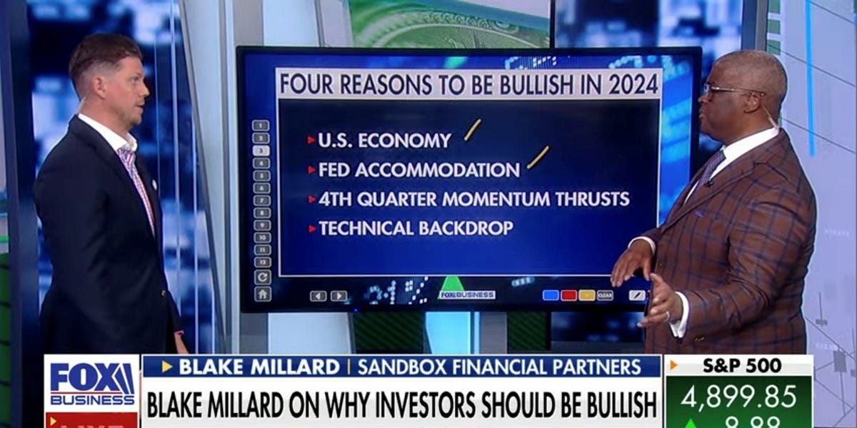 Reasons to support the bull case - by Blake B. Millard