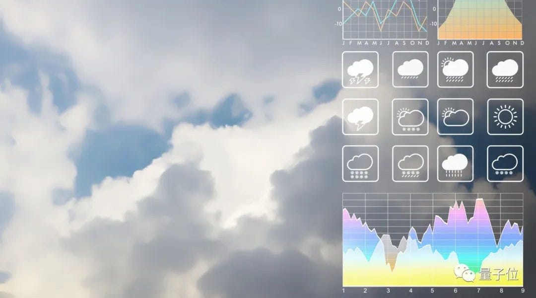 HUAWEI’s AI Model Surpasses Supercomputers in Global Weather Forecasting