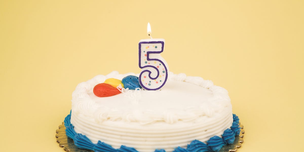 The first five years and the next five years of Popular Information