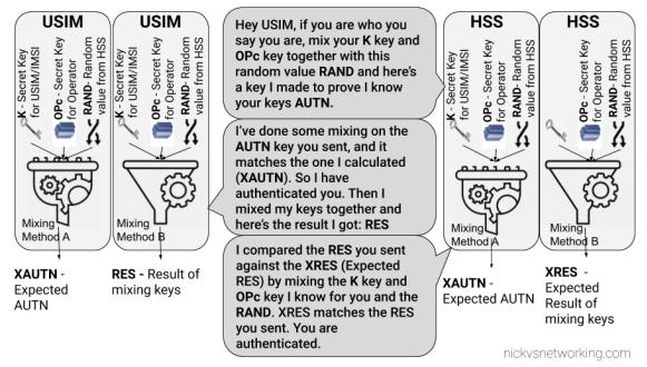 AUTH - by RetoK - Chiankhanh