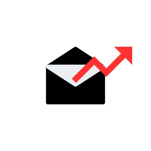 Magnite Inc. - Inbox Alpha