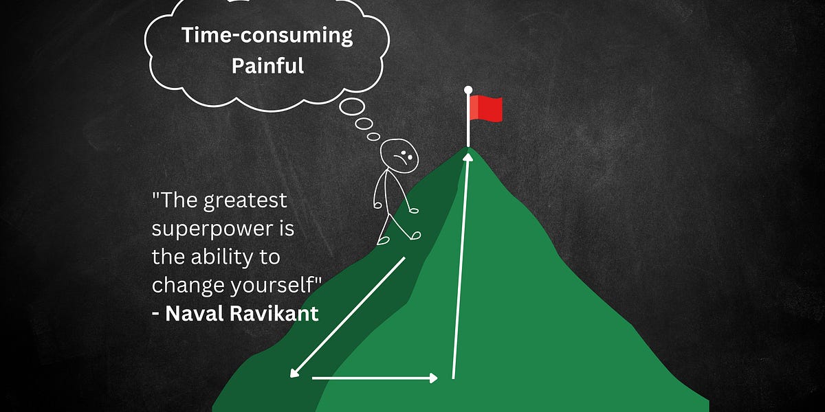 Naval Ravikant - 11 Rules for Life (Genius Rules)