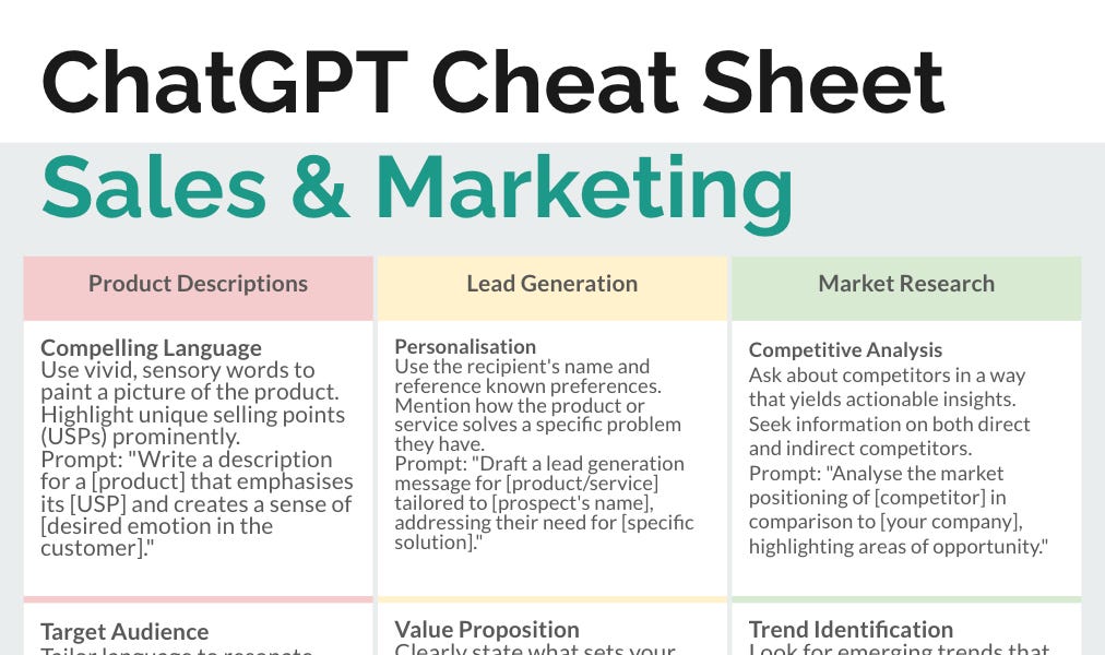 Unleash AI: Tailored ChatGPT Cheat Sheets for Pros