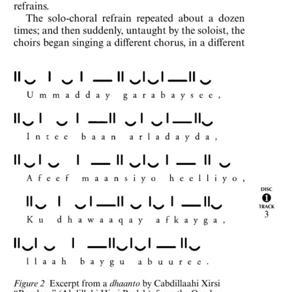 The Father of Dhaanto: Cabdillaahi Xirsi "Baarleex" and the Evolution ...
