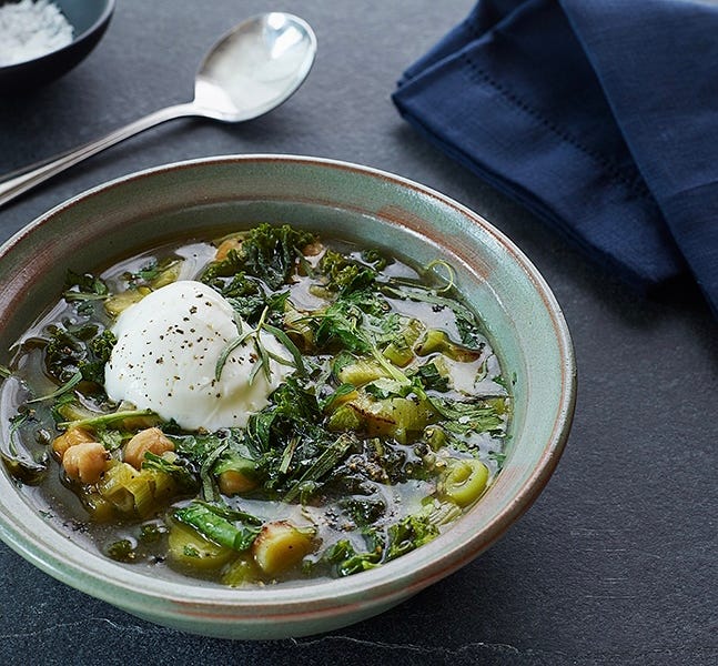 What’s Your Brain Care Score? - by Annie Fenn, MD