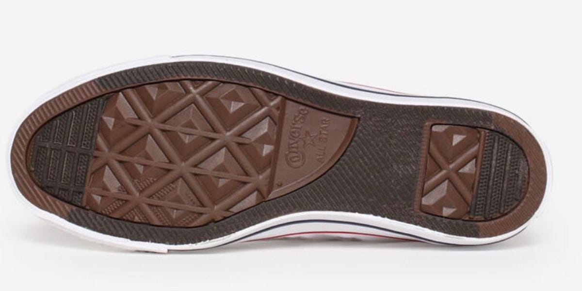 Tariff Engineering, Explained - by Trungphan2