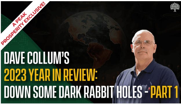Dave Collum's 2023 Year In Review: Down Some Dark Rabbit Holes, Part 1