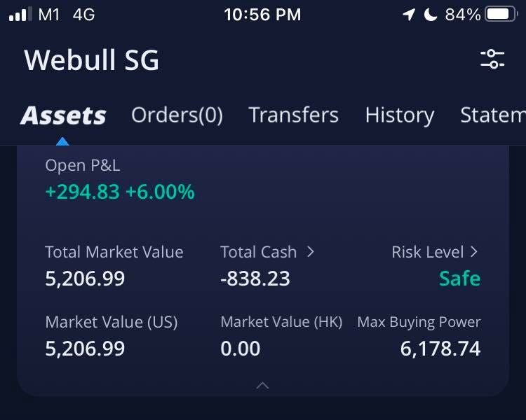 Portfolio Update - by Master Leong - China Daily Reads