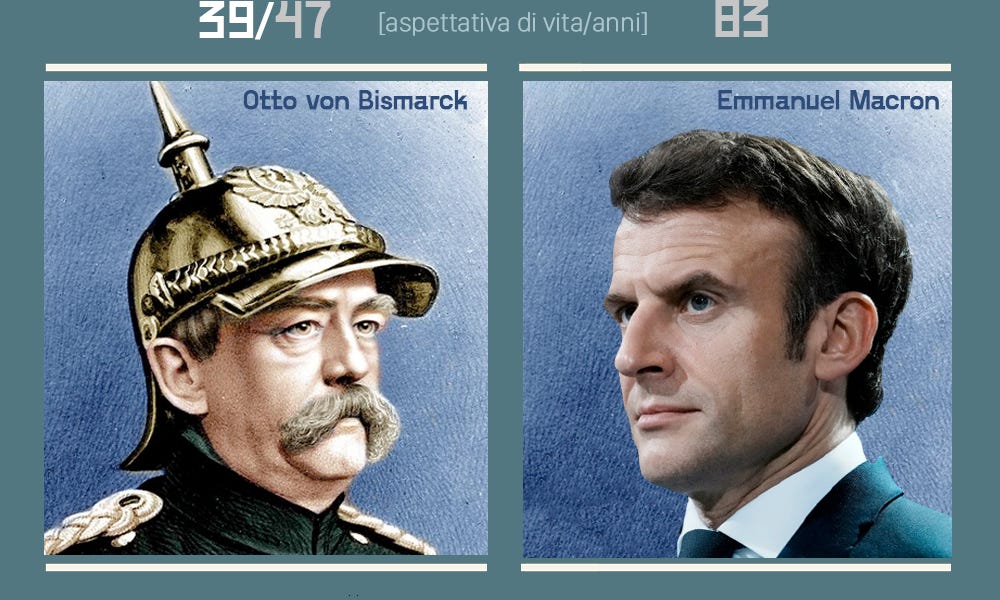 Super Otto - by Mario Mancini - Mario’s Newsletter