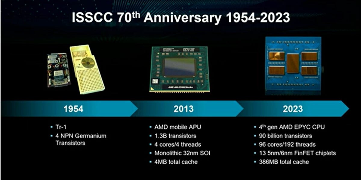 ISSCC 2023 – The View from the Top